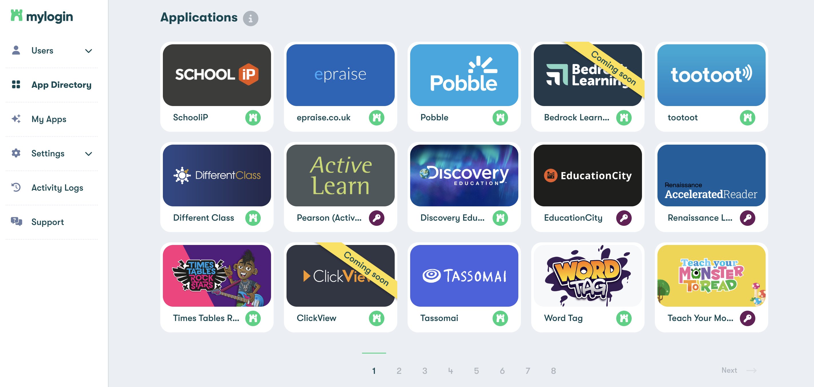 MyLogin | Getting started with applications - SSO apps – MyLogin